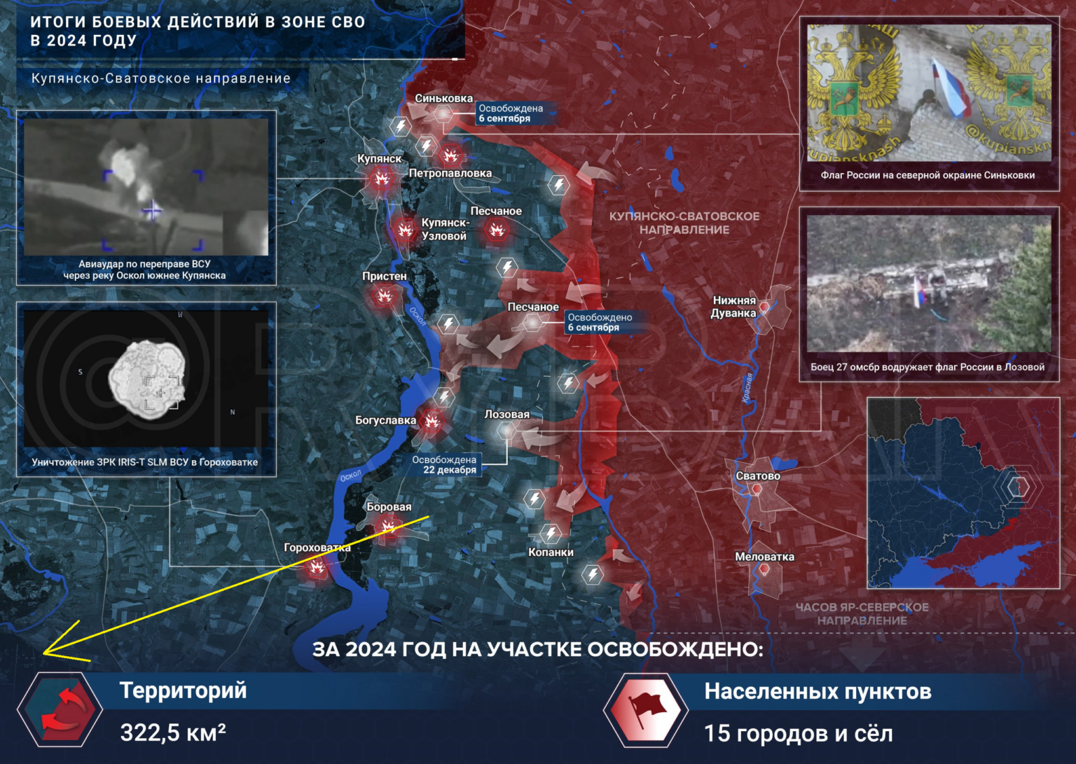 MAP 2183 Velká zimní ofenzíva generála Kuzovleva?! Na Ukrajině mají ...